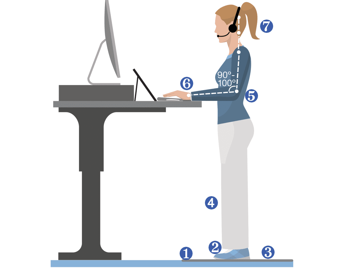 Ergonomic Hacks While Working From Home! | Back to Motion Articles